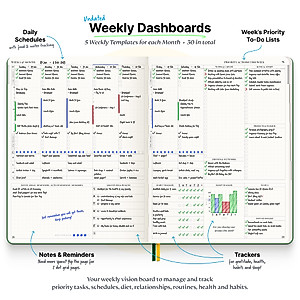 Purpose Planner Notebook B5 Undated 2024-2025 Daily Weekly and Monthly Productivity Journal Goal Setting Tool for Work, Moms, ADHD Planner for Adults Life Organizer (7.5”x9.8” Green Softcover)