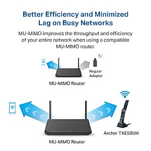 TP-Link WiFi 6E USB Adapter for Desktop PC - (Archer TXE50UH) AXE3000 Tri-Band Wireless Network Adapter, Ultra-Low Latency, MU-MIMO, OFDMA, Refined Security, WPA3, Supports Windows 11/10