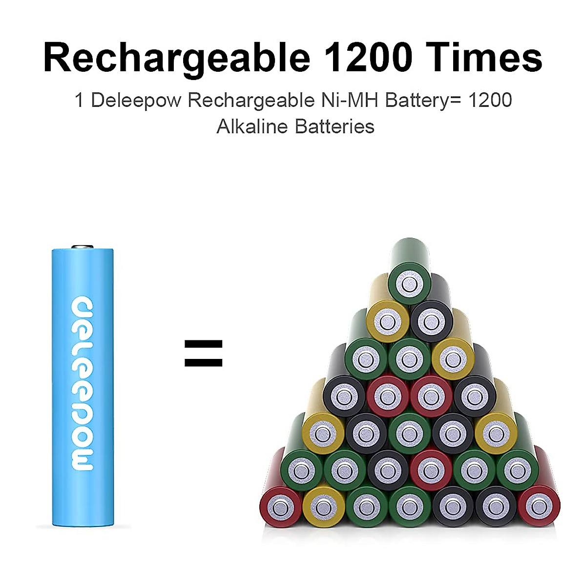 Deleepow 8 AAA NiMH Rechargeable Batteries 1100mAh - 1.2V High Capacity 1200 Cycles Precharged Triple A Battery with LCD Display Rechargeable AA and AAA Battery Charger