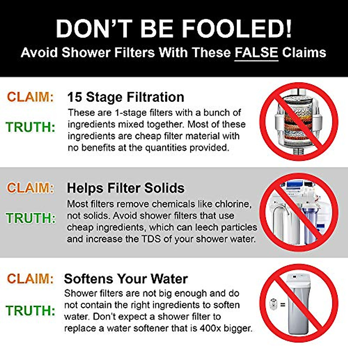 Aqua Elegante Replacement Cartridge For High Output Shower Filter - Home Showerhead Filters To Remove Chlorine + Hard Minerals - Bath Purifier And Filtered Softener System - Replacement Cartridge