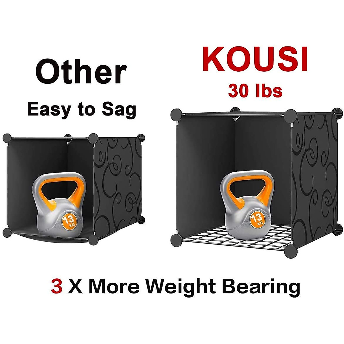 KOUSI Portable Cube Storage - 14"x14" Cube Cube Organizer Storage Organizer Clothes Storage Storage Shelves Furniture for Clothes Plastic Dresser Storage Cubes, Black (4x4 Cubes)