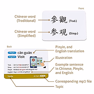 Chinese Mandarin Vocabulary Flash Cards for Beginners (Traditional and Simplified Chinese, with Example Sentences and Audio MP3)