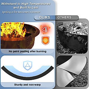 AnBaiMei Round Outdoor Fire Pit Ring Insert 31-Inch Inner 35-Inch Outer Diameter, Heavy Duty Metal Steel DIY Firepit Liner Campfire Rings for Outside Wood Burning Above or In-Ground, Black