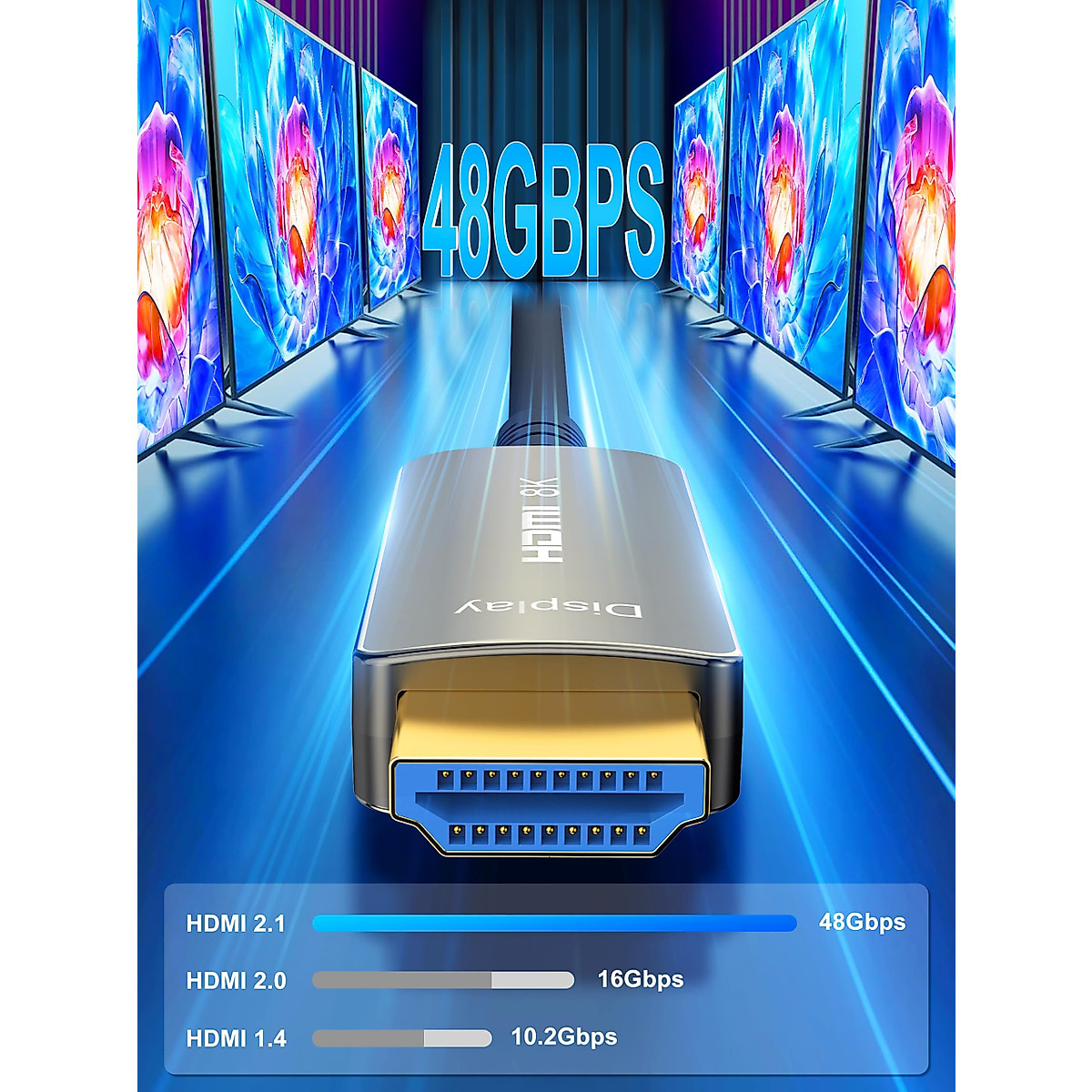 SOEYBAE 8K Fiber Optic HDMI Cable 100ft/30m, HDMI Cable 2.1 Support 8K@60Hz, 4K@120Hz, 48Gbps, eARC, HDCP2.2,PS5