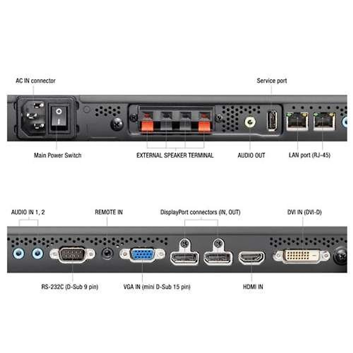 NEC X464UN-2 46" Full HD Commercial LED Monitor