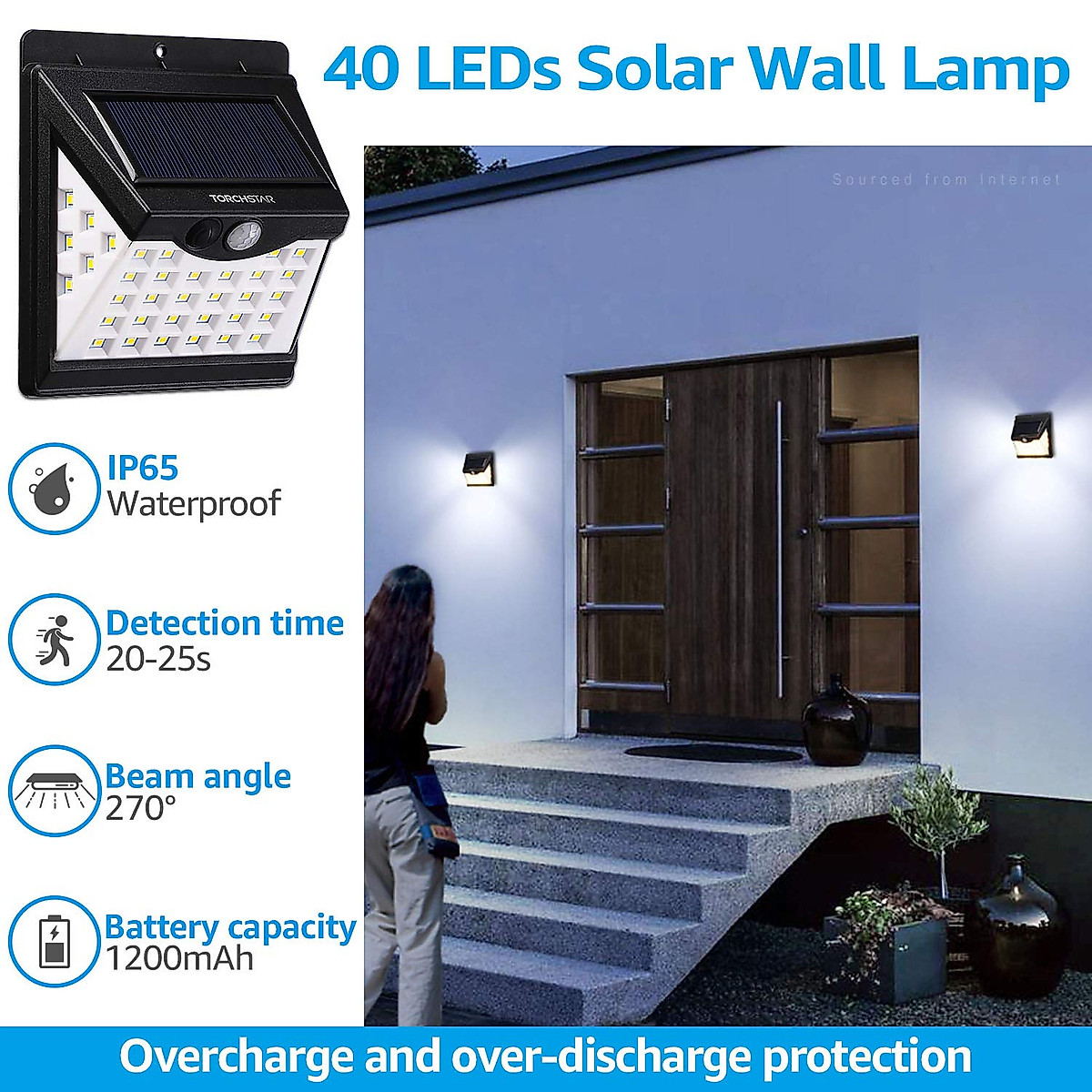 TORCHSTAR 40 LED Solar Lights Outdoor, Waterproof Motion Sensor Light, Cordless Security Lighting for Driveway, Patio, Garage, Porch, 6500K Pure White, Black, Pack of 4