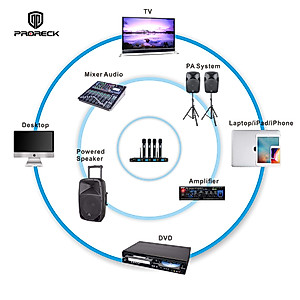 PRORECK MX44 4-Channel UHF Wireless Microphone System with 4 Hand-held Microphones Karaoke Machine for Party/Wedding/Church/Conference/Speech