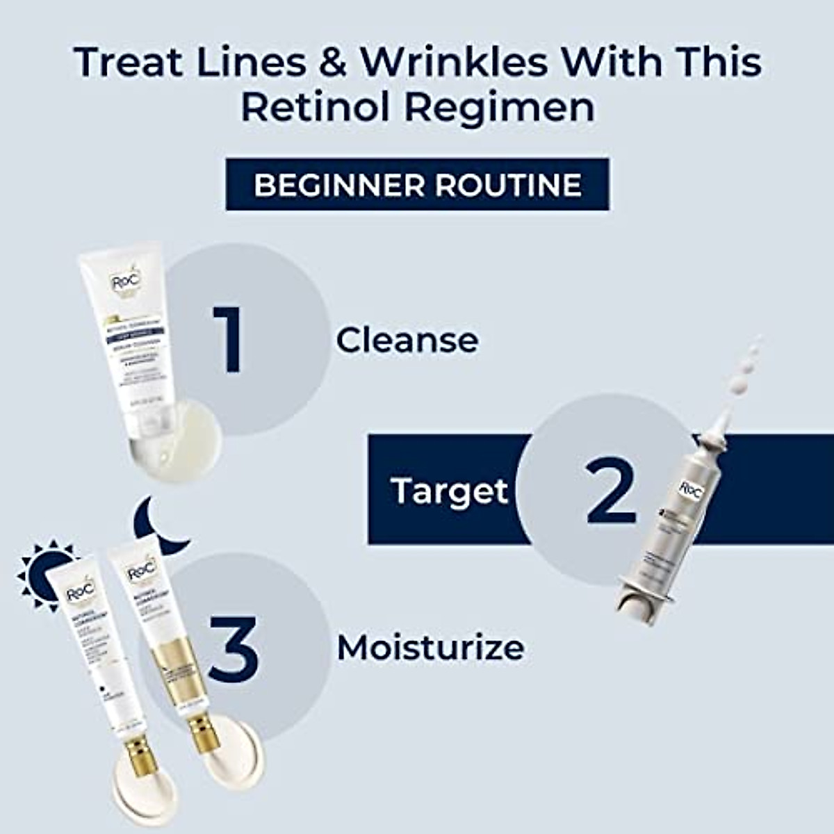 RoC Derm Correxion Fill + Treat Advanced Retinol Serum, Wrinkle Filler Treatment with Hyaluronic Acid for Forehead Wrinkles, Crow's Feet, Eleven Wrinkles, and Laugh Lines, 15ml