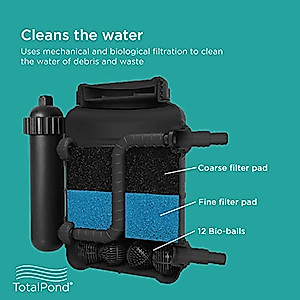 TotalPond Complete Pond Filter with UV Clarifier Black 15.16 x 9.06 x 13.11 in.