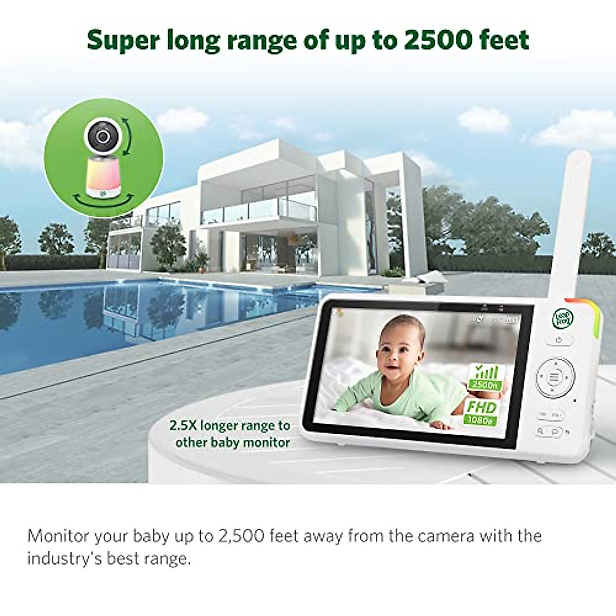 LeapFrog LF1726FHD Baby Monitor, 5.5' 1080p Screen, Up to 2500 ft range, Pan-Tilt-Zoom, Night Light, Color Night Vision, Soothing Sounds, Secure Transmission, Secure Transmission No WiFi