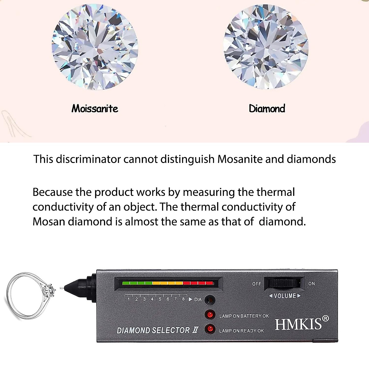 HMKIS Diamond Tester Pen Kit, Jewelry Diamond Tester＋USB 9V Rechargeable Battery＋ 60X Mini LED Magnifying, Diamond Selector for Novice