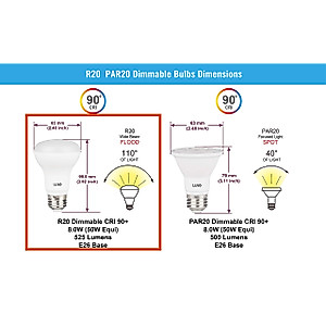 LUNO R20 Dimmable LED Bulb, CRI 90+, 8W (50W Equivalent), 525 Lumens, 2700K (Soft White), Medium Base (E26), UL & ENERGY STAR (4-Pack)