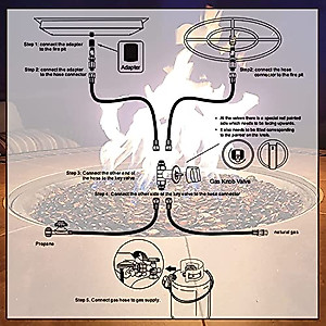 Uniflasy 18 Inch Square Drop-in Fire Pit Pan with 12" Round Burner Ring, 165k BTU Stainless Steel Fire Pit Pan with Spark Ignition and Propane Hose Kit for Indoor or Outdoor Fire Table/Fire Pit