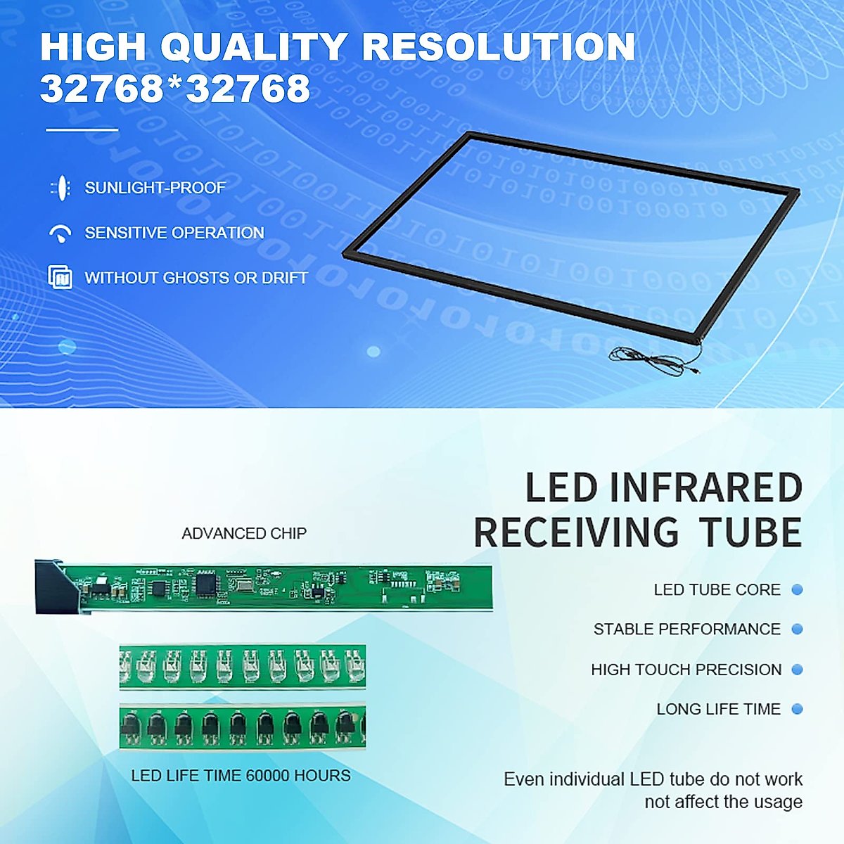 SpecialTouch 50 Inch Interactive 20 Points Multi-Touch Infrared Touch Overlay, IR Touch Screen Panel, Infrared Touch Frame USB Free Driver HID Compatible