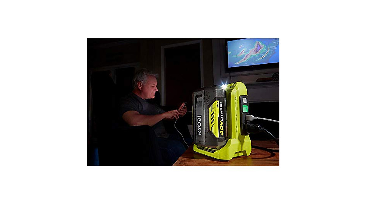 RYOBI Inverter Generators: 300W & 150W Power Options