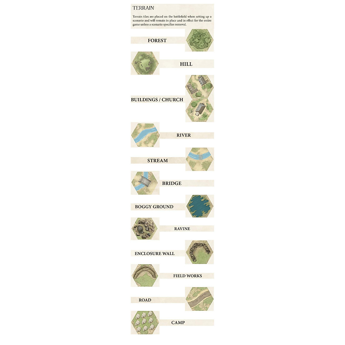 CPS: Commands & Colors Tricorne Jacobite Rising