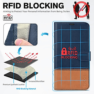 TUCCH Wallet Case for iPhone 15 Pro Max, [RFID Blocking] [4 Card Slots] Protective TPU Inner Shell, Shockproof Magnetic PU Leather Stand Flip Cover Compatible with iPhone 15 Pro Max 6.7", Blue&Brown