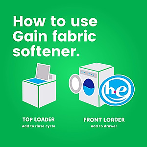 Gain Laundry Fabric Softener Liquid, Moonlight Breeze, Packaging May Vary, Total 192 Loads, 41 Fl Oz, Pack Of 4