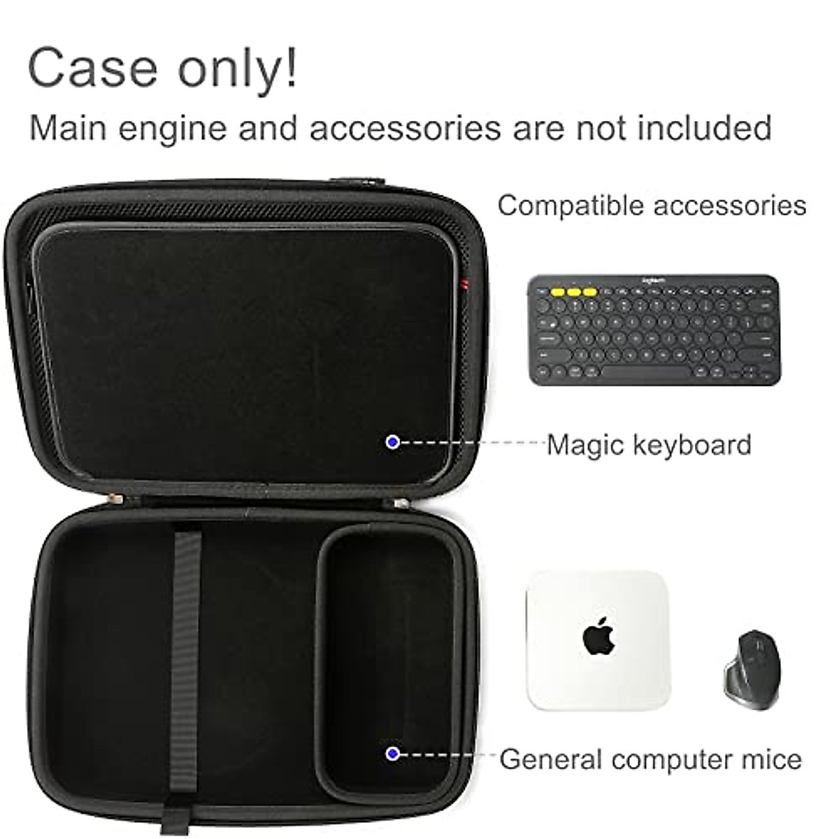 RAIACE Hard Storage Case Compatible with Apple Mac Mini M1. (Case Only, Not Include The Device and Accessories) - Black(Black Lining)