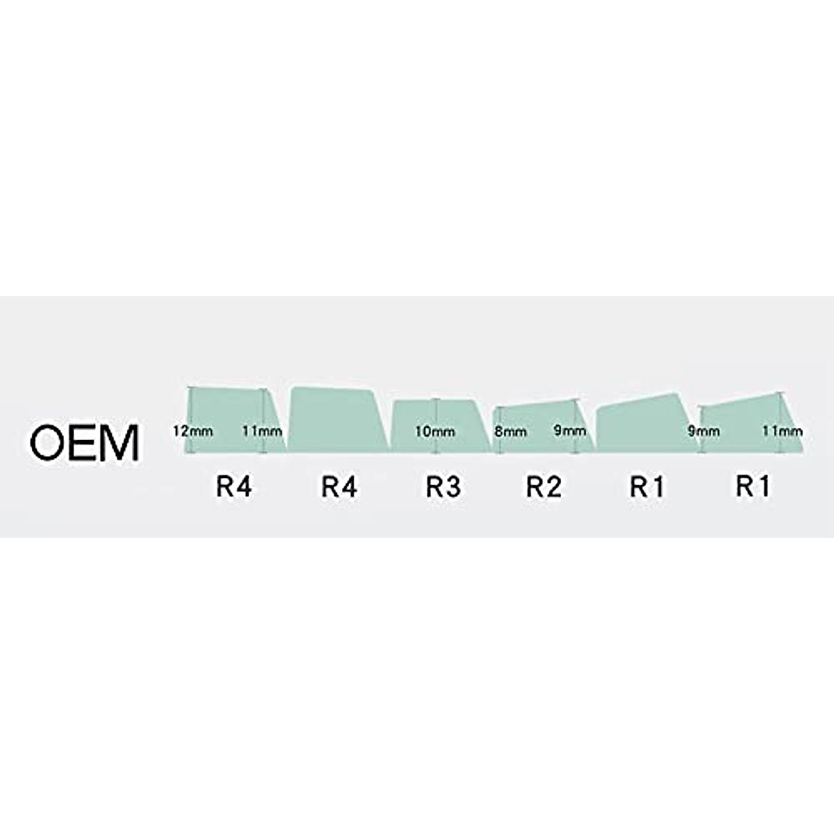 4 Keycap Set,Dye-subbed PBT Keycap, OEM Spacebar Keycap, Esc Keycap Enter Keycaps for DIY Cherry MX Gaming Mechanical Keyboard, Sea