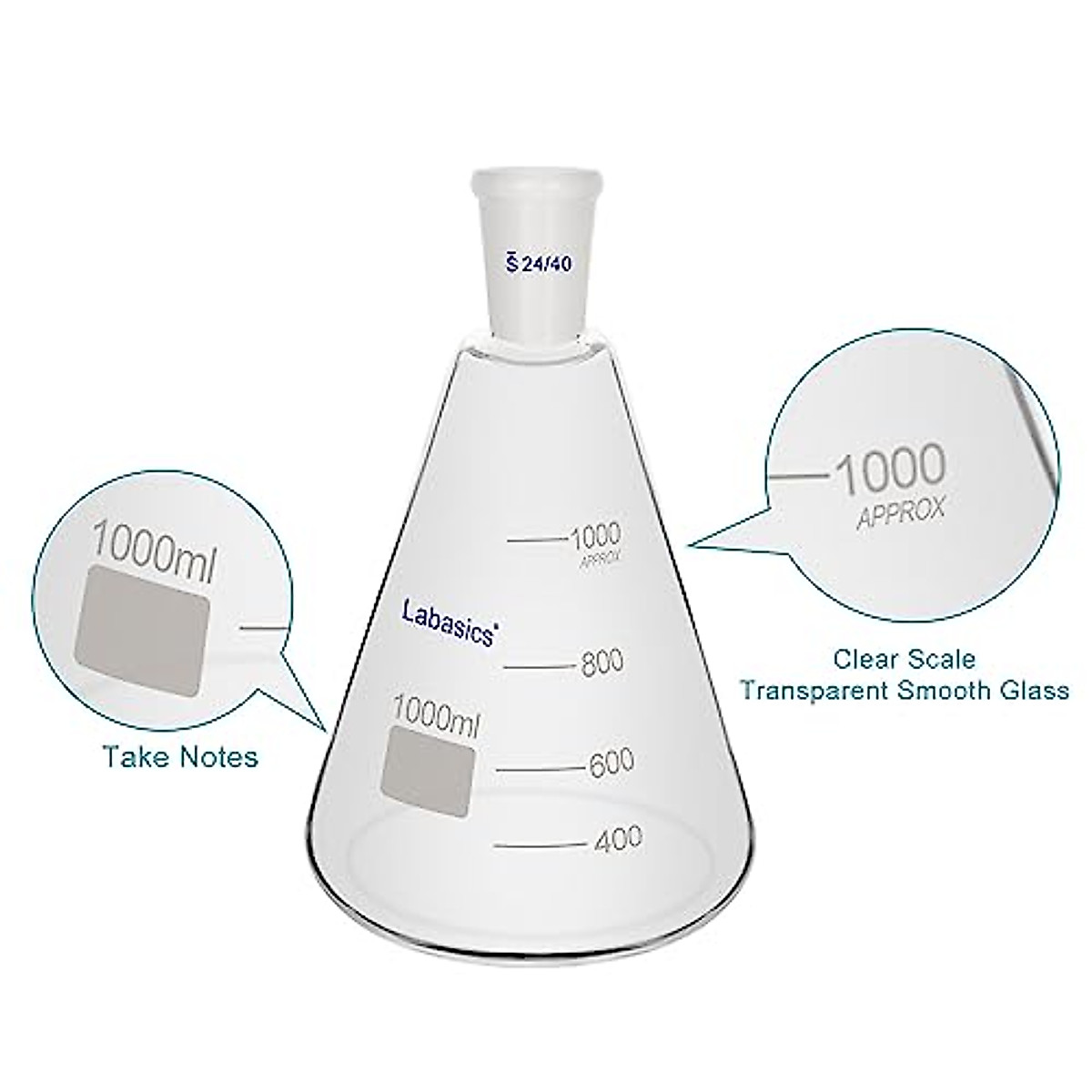Labasics Glass 24/40 Erlenmeyer Flask, Borosilicate Glass Heavy Wall Flask with 24/40 Standard Taper Outer Joint, 1000 ml