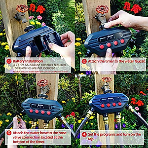 Eden 93443 4-Zone Bluetooth Water Timer |, Stainless Steel Washers