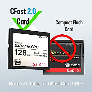 Unitek CFast Card Reader, USB 3.0 USB C CFast 2.0 Card Reader, Portable Aluminum CFast Memory Card Adapter Thunderbolt 3 Port Connection Supported, Compatible for SanDisk, Lexar, Transcend, Sony Card