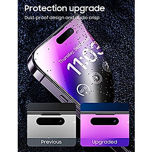 BENKS [2 Pack] Privacy Screen Protector Compatible for iPhone 14 Pro Max (2022),9H Hardness Anti Spy Tempered Glass Upgrade[Dust-Proof][Scratch Resistant][Case Friendly][Bubble Free][New Version]