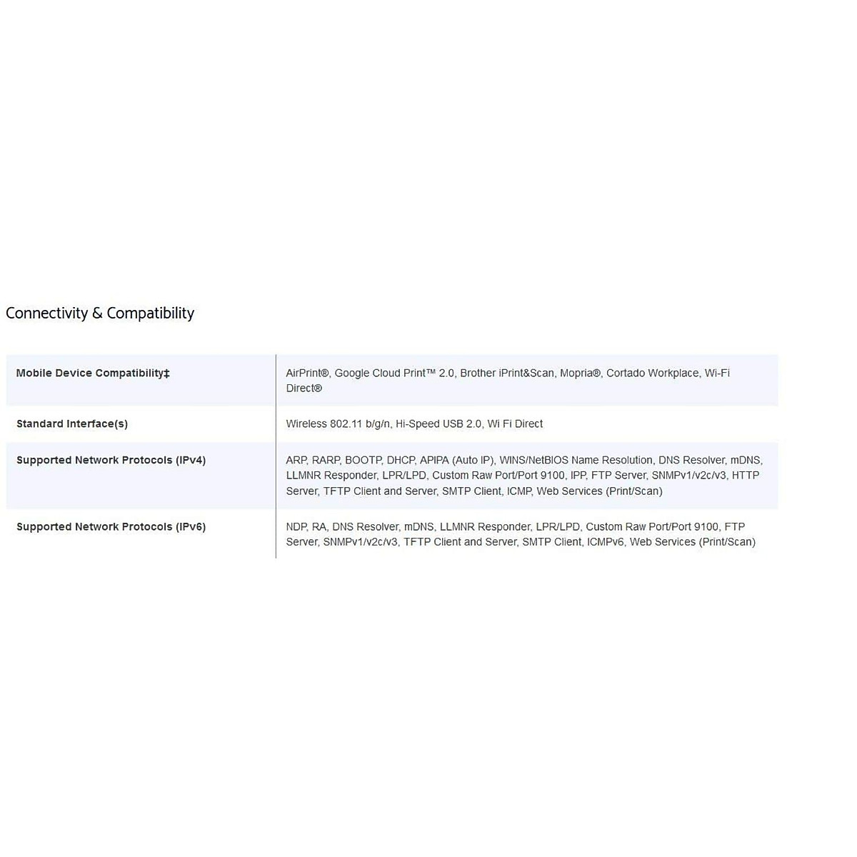 Brother Monochrome Laser HLl2390DW, Wireless Networking, Duplex Printing, Refresh Subscription and Amazon Dash Replenishment Ready