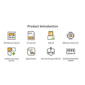 Orange Pi Zero 512MB Developed Board, H2+ Quad-Core Open-Source Single Mini Single Board Computer (512MB ram, Zero+Case+Heat Sink+Power+16G SD+Expansion Board)
