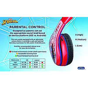 Spiderman Kids Headphones, Adjustable Headband, Stereo Sound, 3.5Mm Jack, Wired Headphones for Kids, Tangle-Free, Volume Control, Foldable, Childrens Headphones Over Ear for School Home, Travel