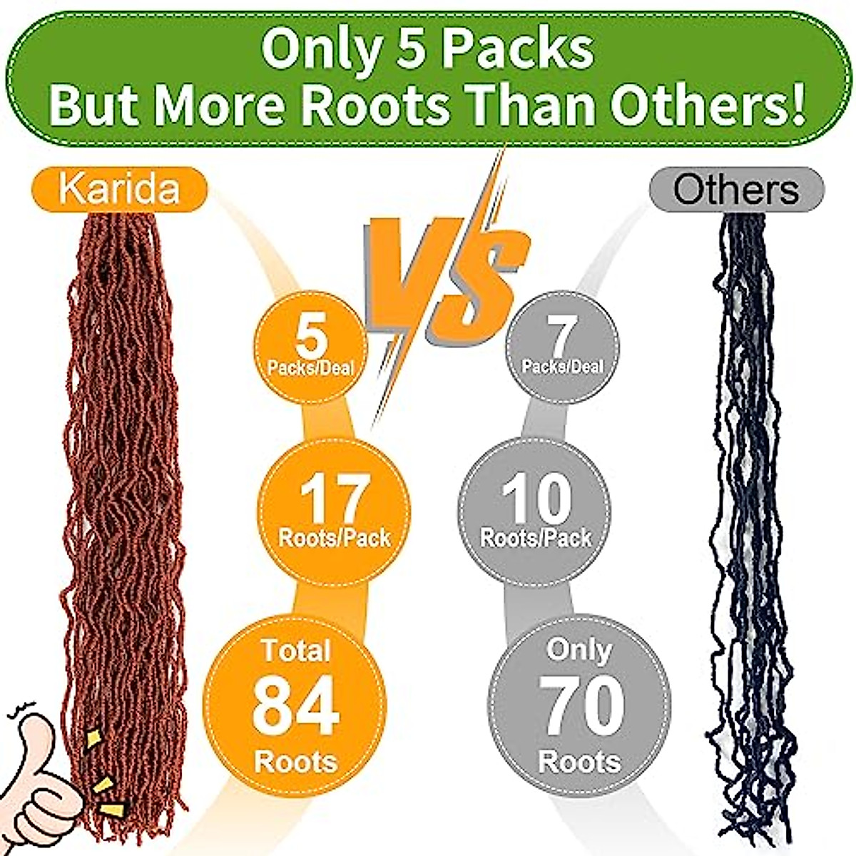 Karida Faux Locs Crochet Hair 36 Inches, New Soft Locs Crochet Hair 5 Packs, Crochet Faux Locs Hair Pre Looped Crochet Hair for Black Women (36 Inch (Pack of 5), 350#)