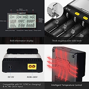 MiBOXER 18650 Battery Charger, Smart Universal 4-Bay Charger, Automatic LCD Display,Fast Charging Rechargeable Li-ion LiFePO4 Ni-MH Ni-Cd AA AAA C 18350 18500 18700 20700 21700 26650 RCR123