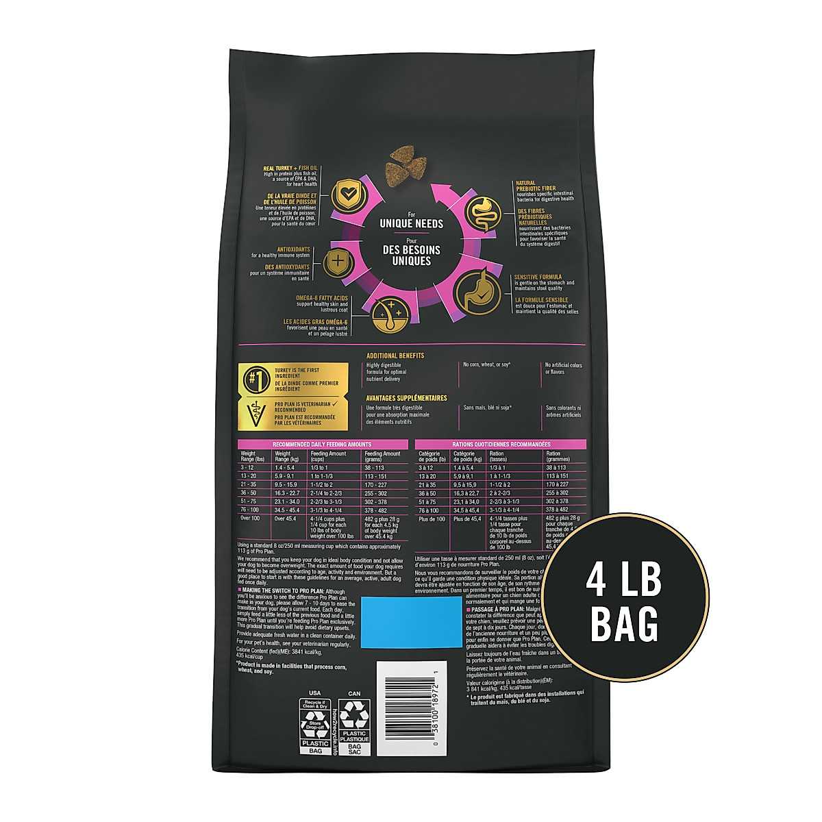 Purina Pro Plan Sensitive Skin and Stomach Dry Dog Food Turkey and Oat Meal - 4 lb. Bag