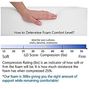 ComfortStyle Replacement Seat Cushion Upholstery Foam Pad for Sofa or Dining Chair, 1" x 24" x 82" CertiPUR-US Certified, Extra Long