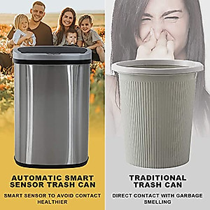 HCY Kitchen Trash Can 13 Gallon Automatic Metal Garbage Can Stainless Steel Waste Bin with Lid Smart for Kitchen,Office,Living Room,Bathroom(Silver)
