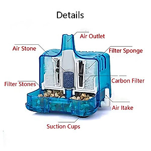 FRIRODSAY Fish Tank Filter Aquarium Sponge Filter Quiet Small for 1-20 Gallon Aquariums Detachable with Activated Carbon and Air Stone