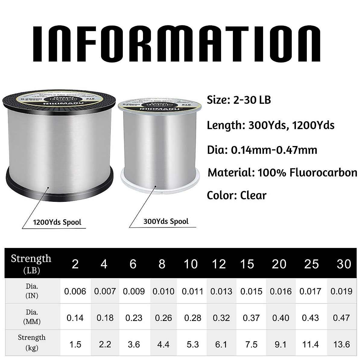 RIKIMARU Fluoro Fishing Line, 100% Fluorocarbon Coated Fishing Line (Clear, 6LB/0.23mm/300Yds)