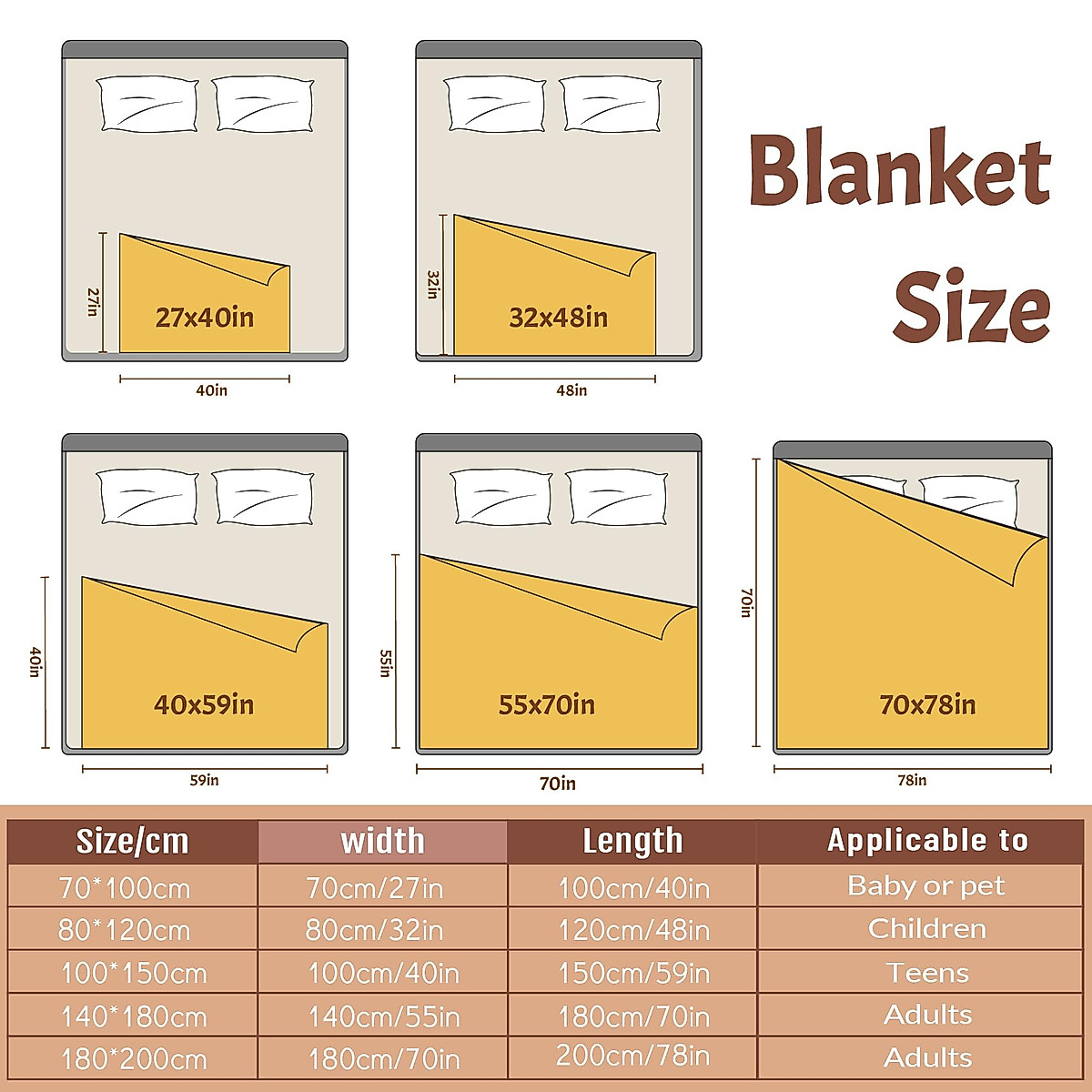 xsdnb Personalized Baby Blanket with Name for Kids,Custom Kids Blanket,Toddler Blanket for Daycare,Customized Blankets for Adults,Personalized Kids Gifts Christmas Blanket