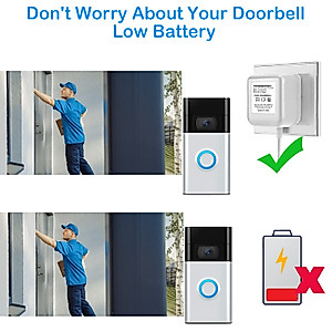 24 Volt Transformer, 500mA C Wire Power Adapter Thermostat, Competible with Nest, Ecobee, Sensi, Honeywell Doorbell and Any Doorbells, Extra Long 315" Cable