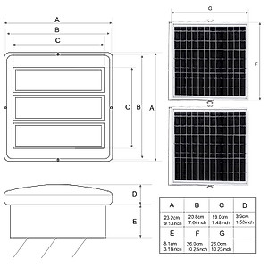 AntPay 20W Solar Powered Exhaust Fan,9 Inch High Speed Waterproof Fan with Anti-backflow Valve,3000r/min 400CFM Large Airflow,11Ft On/Off Switch Cable for Chicken Coop,Outside,Greenhouse