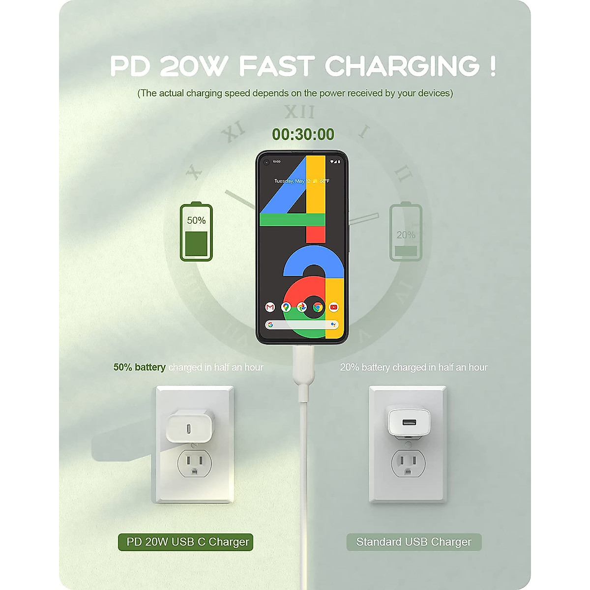 AIELF for iPad Pro/Air Charger, USB C Fast Charger for iPad Pro 12.9/11 inch 2021/2020/2018, iPad Air 4/5th Gen 10.9 inch, iPad Mini 6th Generation, Pixel 6/4a/3XL, 6.6ft USB C to C Charger Cable…