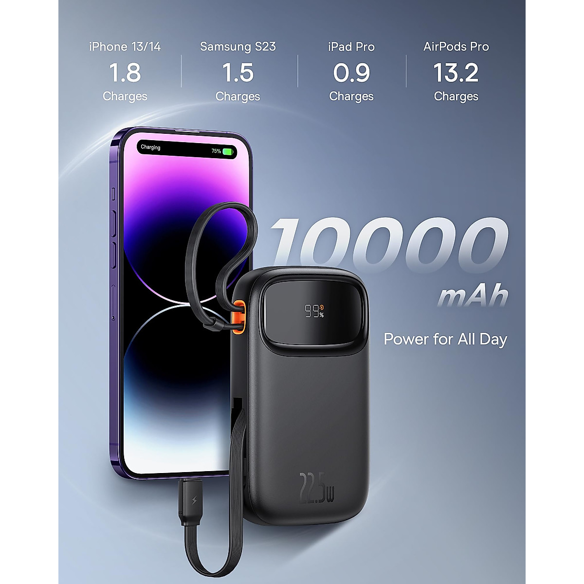 Baseus Portable Charger Power Bank,22.5W 10000mAh Fast Charging Portable Phone Charger with Built in USB-C and iOS Output Cable, LED Display Portable Battery Pack for iPhone iPad Android Samsung