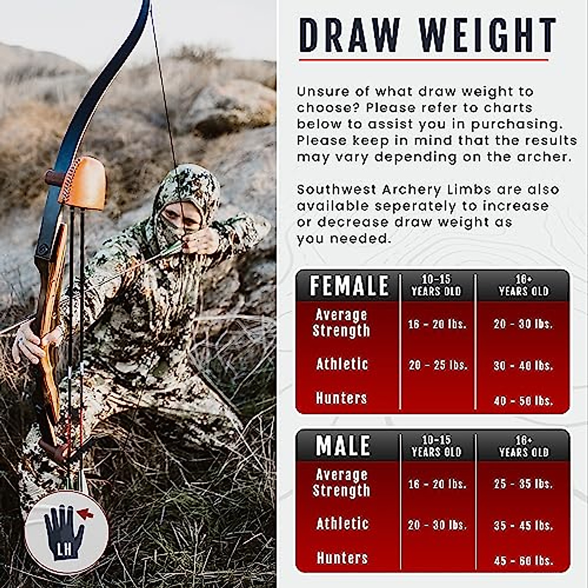 Spyder Takedown Recurve Bow - Hunting & Target Bow - Fast, Accurate, Versatile - Handcrafted Riser - Fiber Glass Maple Limbs - XL 64" Right Hand, 40lb with Stringer Tool