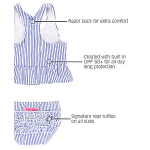 RuffleButts® Baby/Toddler Girls Periwinkle Blue Seersucker Peplum Tankini w/Ruffled Bottoms - 3-6m