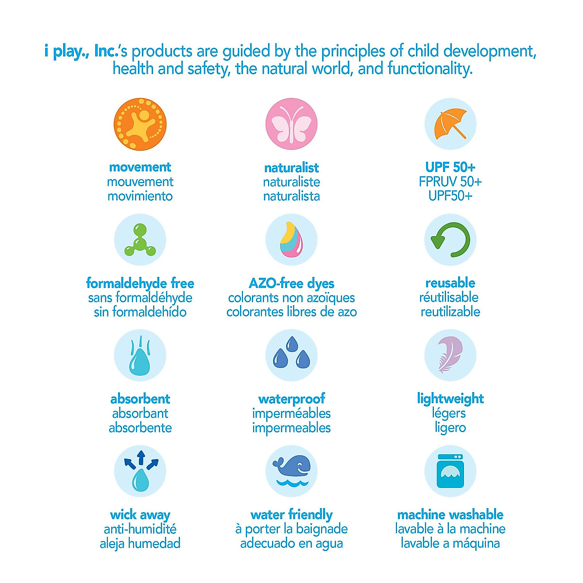 i play. by green sprouts Unisex-Baby Snap Reusable Swim Diaper (2pk) | No other diaper necessary, UPF 50+ protection,White/Snap,12 Months