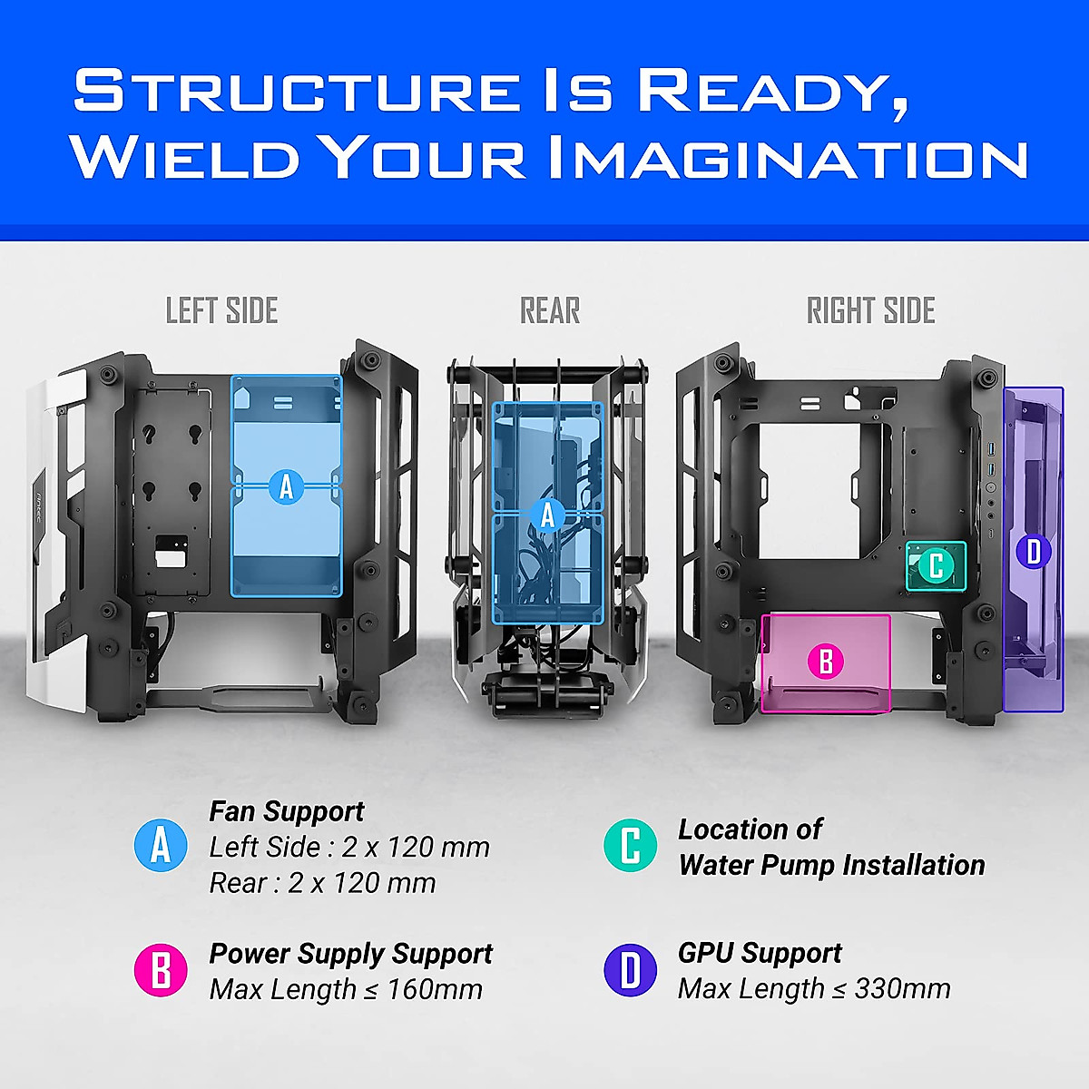 Antec Striker Aluminum and Steel ITX Computer Case, Front GPU Mount, Up to 4 x 120 mm Fan Support, USB 3.1 Type-C Ready and PCI-E Riser Included (Striker Mini)