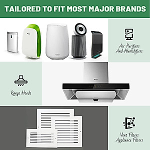 Cut to Fit Carbon Pad Pre Filter Roll for Air Purifiers Furnace Filters Trash Cans and Air Conditioner Filters