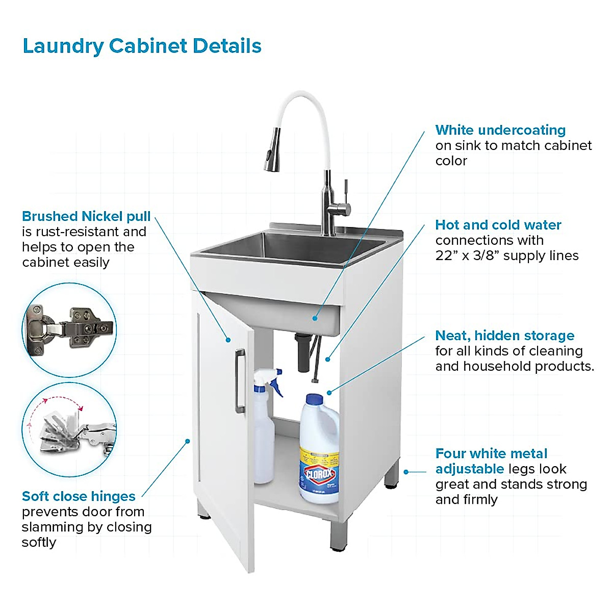 Transolid TC-2020-WCW. All-in-One Laundry/Utility Sink Kit in White, 19.7-in L x 19.7-in W x 34.6in H