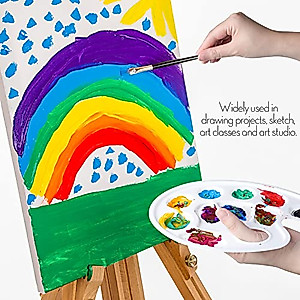 Oval Paint Tray Palettes, FANDAMEI Plastic Paint Tray Palette, Paint Palettes Paint Pallets with Thumb Hole for Adults & Kids, for Painting or DIY Craft Class, White, 2 PCS